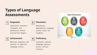 Principles of Language Assessment .pptx | Standardized Testing ...