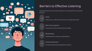 Principles-of- Listening.pptx