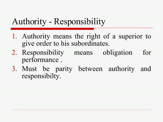 Principles Of Management | PPT | Business Administration | Business