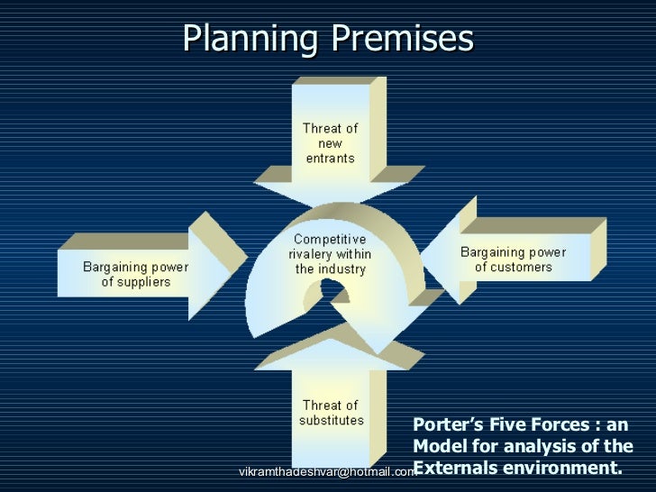 Principles Of Management principles-of-management