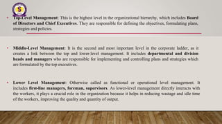 principles-of-management meaning and its process | PPT