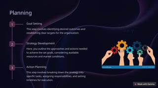 Principles-of-Management.pptx presentattion | PPT