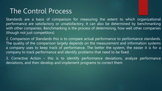 principles-of-Management-control chapter5.pptx