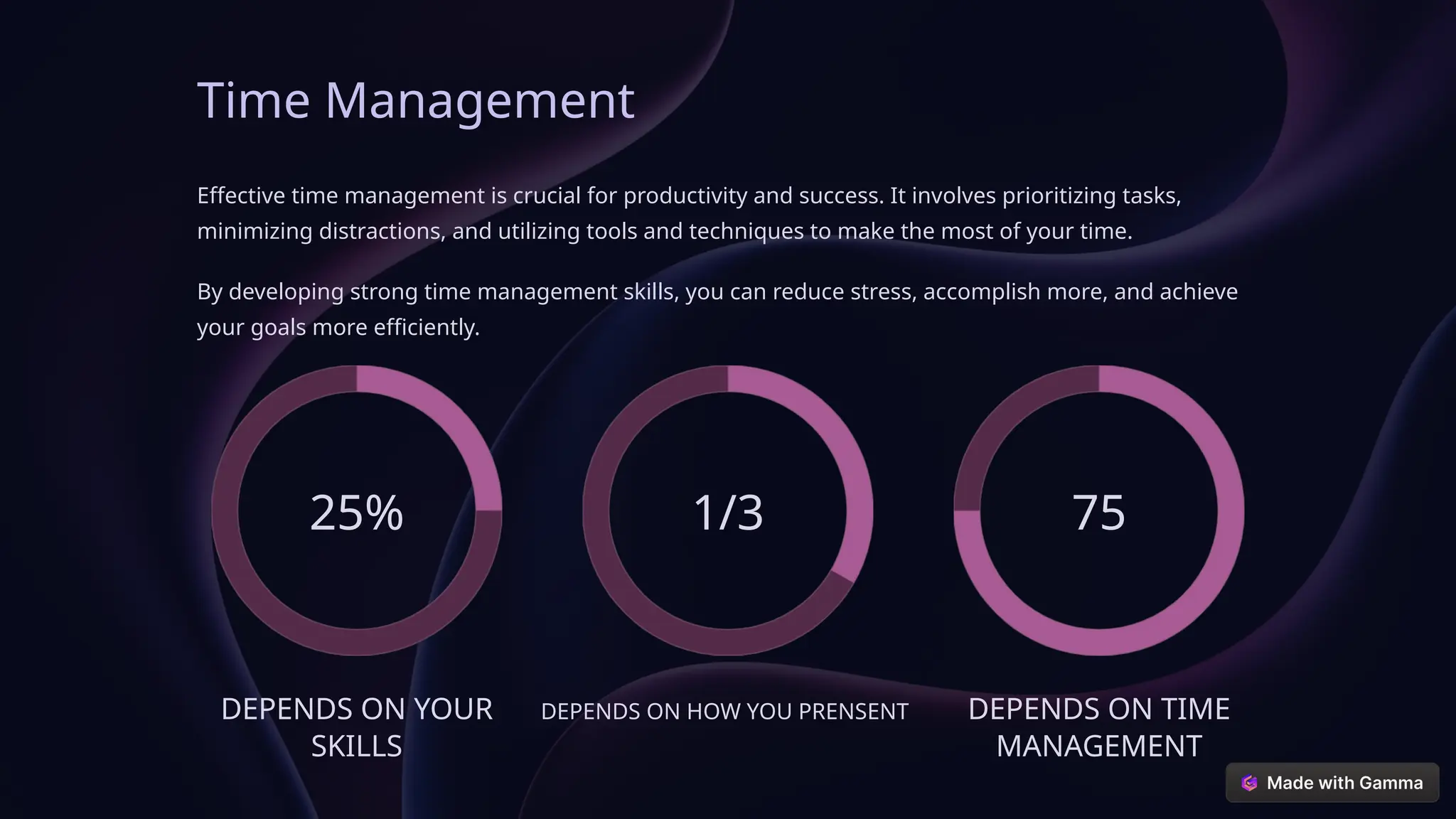 Principles-of-Management presentation (1).pptx