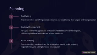 Principles-of-Management presentation (1).pptx