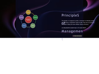 Principles-of-Management presentation (2) (1).pptx