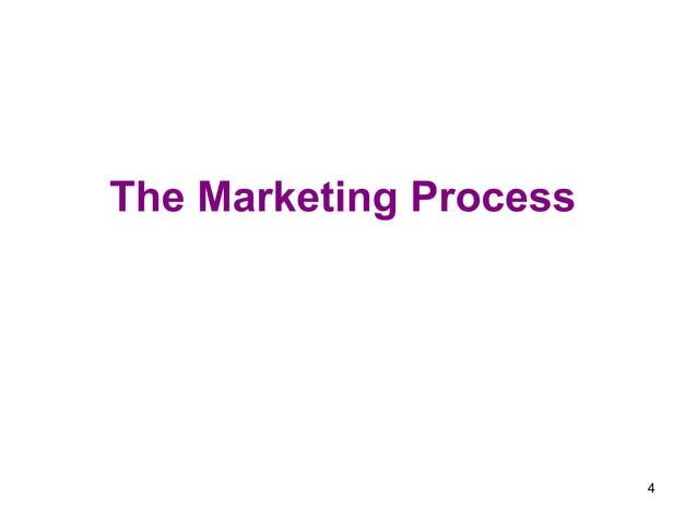 Principles Of Marketing 1 | PPT