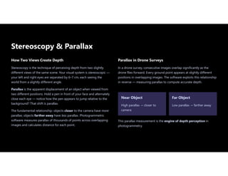 Principles-of-Photogrammetry-and-Stereoscopy.pdf