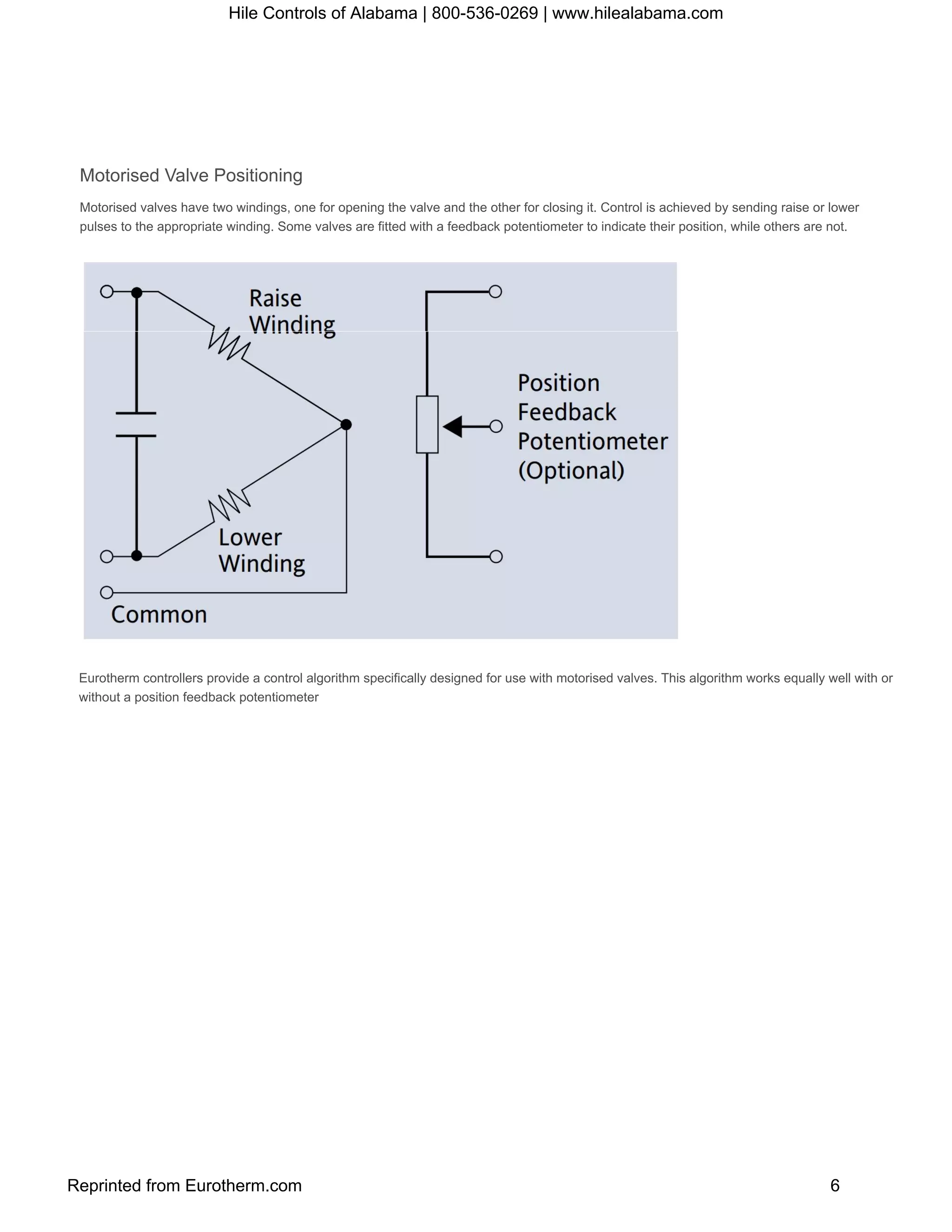 Principles of PID Control and Tuning | PDF