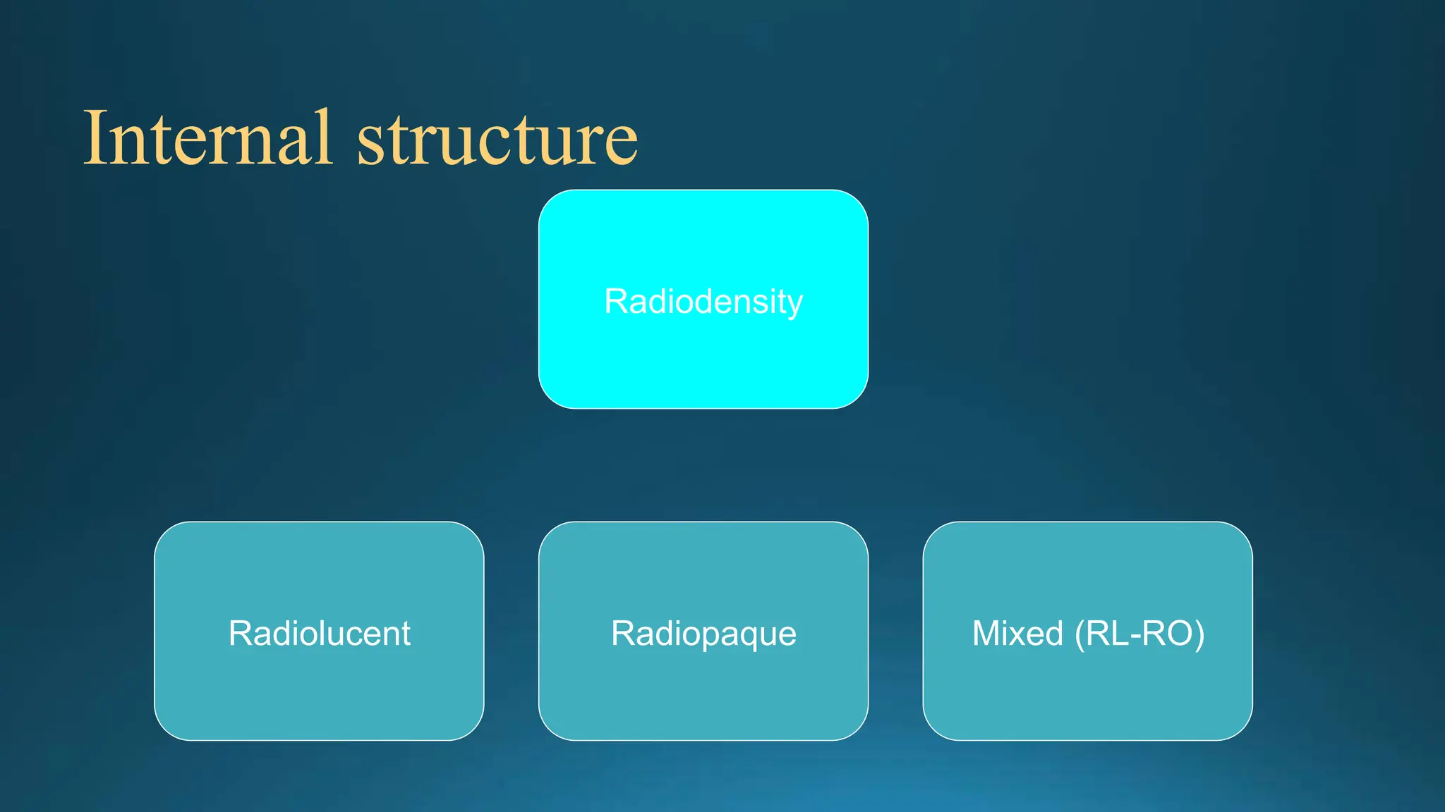 Principles-of-Radiographic dental radio.doc