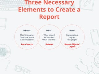 Principles-of-Report-Writing simplifiied | PPTX