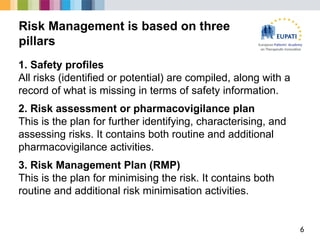 Principles-of-Risk-Management in business.pptx | Pharmaceutical ...