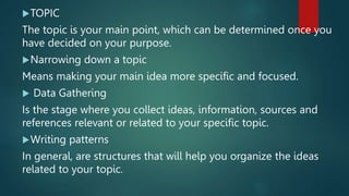 principles-of-speech-writing.pptx