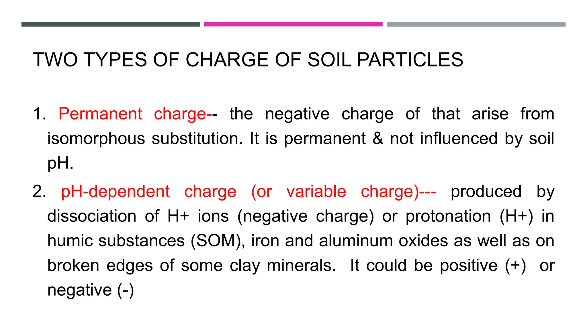 Principles-of-SS-SOIL-CHEMISTRY-Copy.pdf