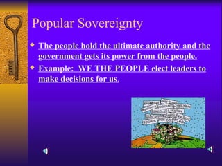 principles-of-the-constitution-powerpoint.ppt