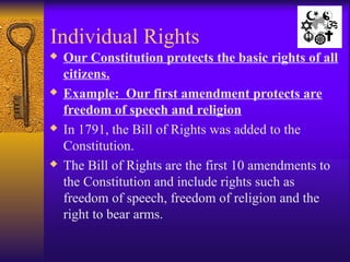 principles-of-the-constitution-powerpoint.ppt