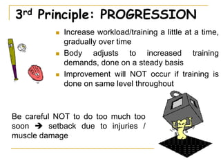 Principles-of-Training.ppt
