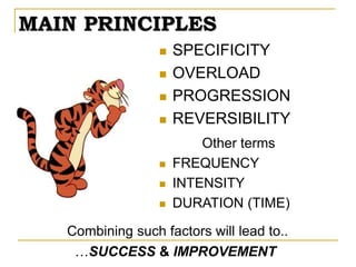 Principles-of-Training.ppt