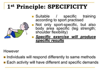 Principles-of-Training.ppt