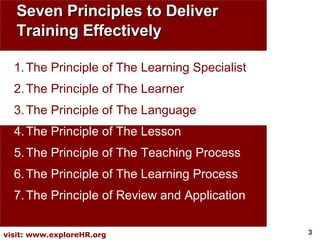 Principles Of Training | PPT