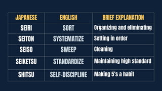 PRINCIPLES-of-WORK-ENVIRONMENT-IMPROVEMENT.pptx