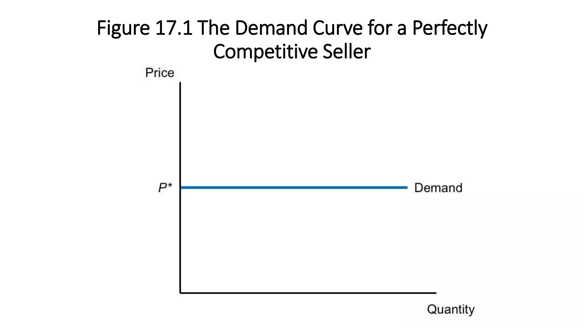 Principles_2e_Ch17.pptx