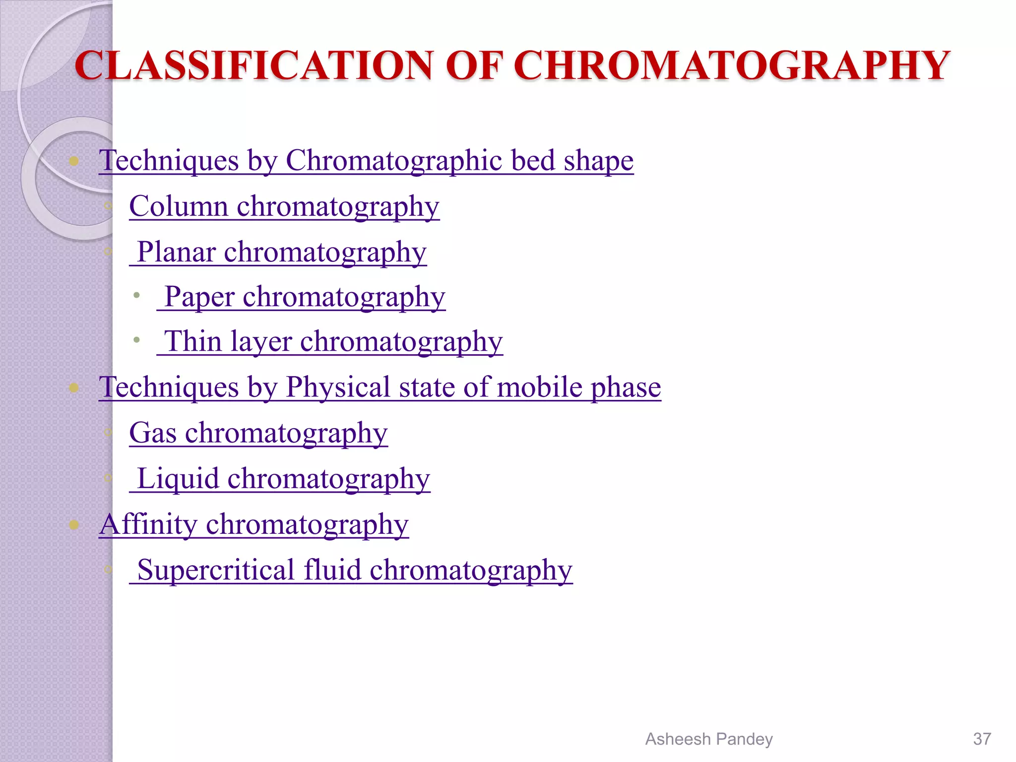 Principles and application of chromatography by asheesh pandey | PPTX