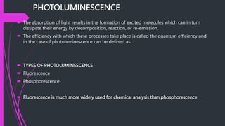 principlesandapplicationoffluoresencespectroscopy-210429182652.pptx