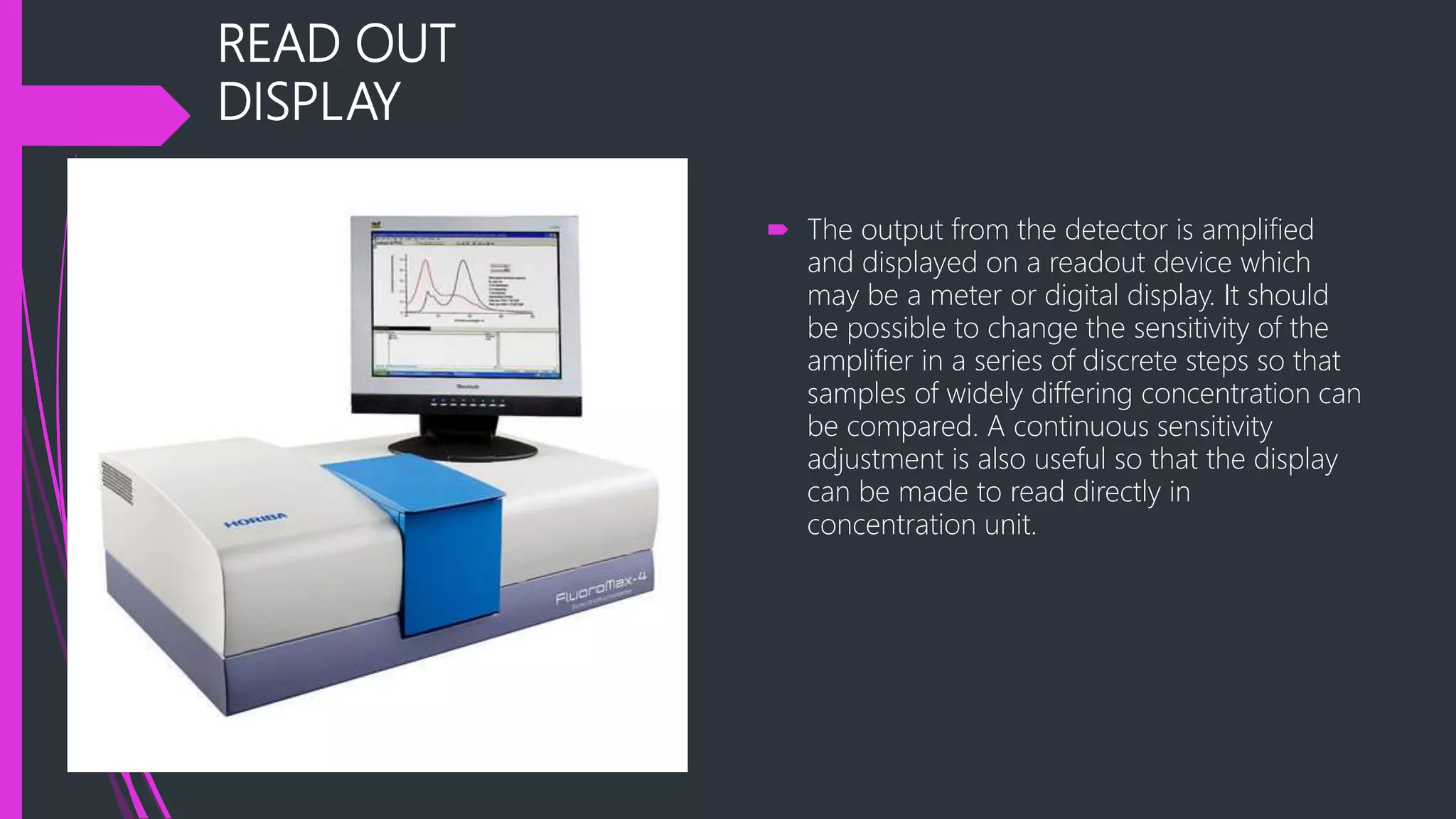 Principles and application of fluorescence spectroscopy | PPTX