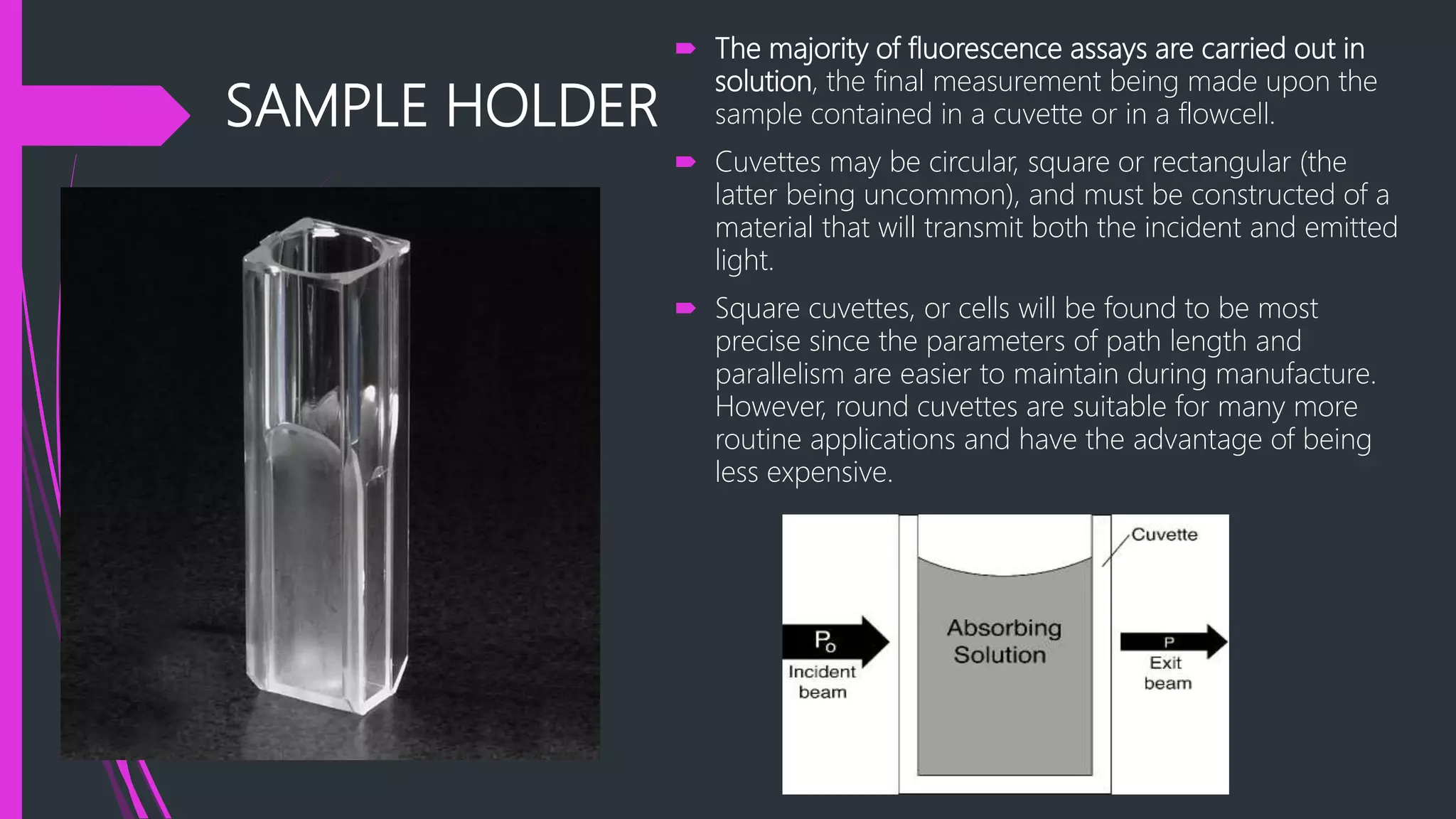 Principles and application of fluorescence spectroscopy | PPTX