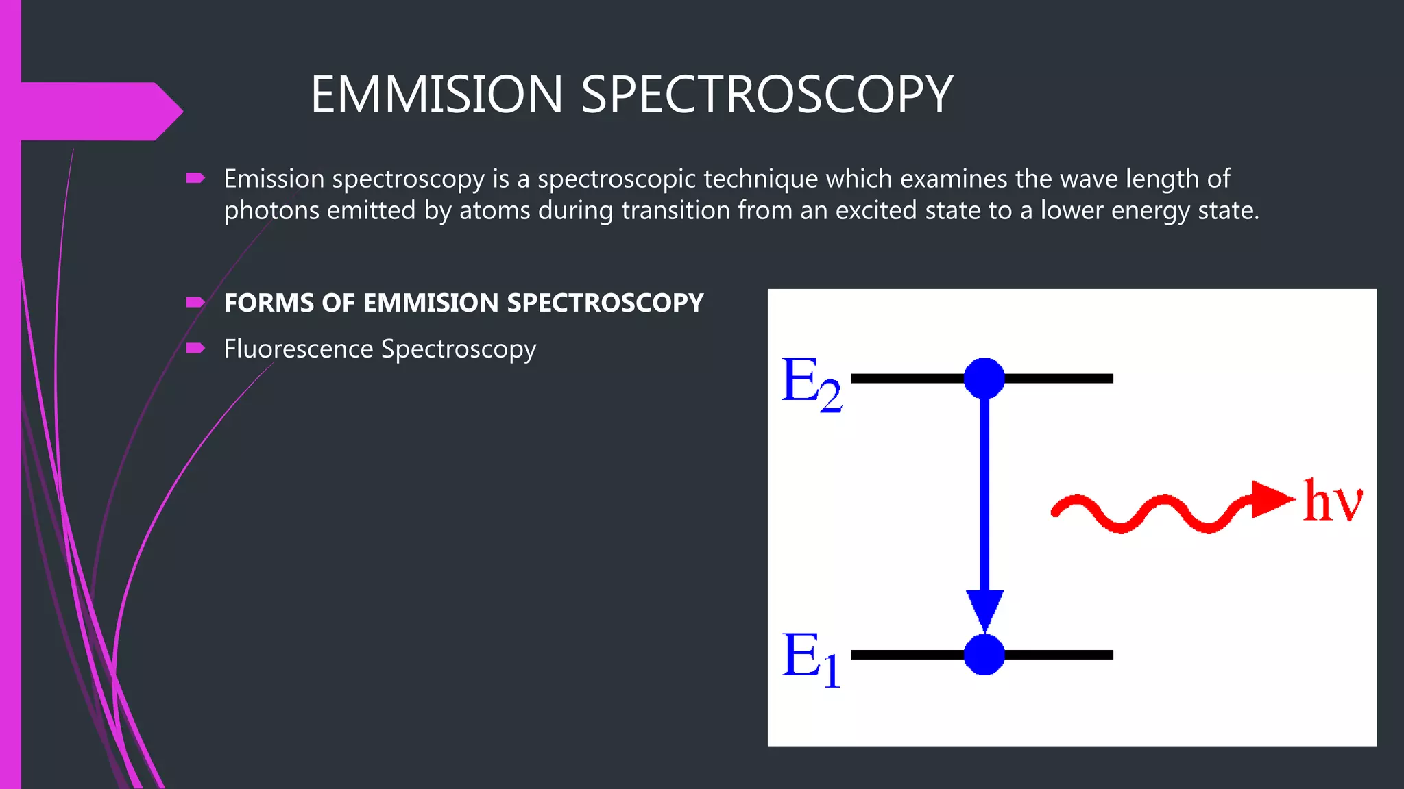 Principles and application of fluorescence spectroscopy | PPTX