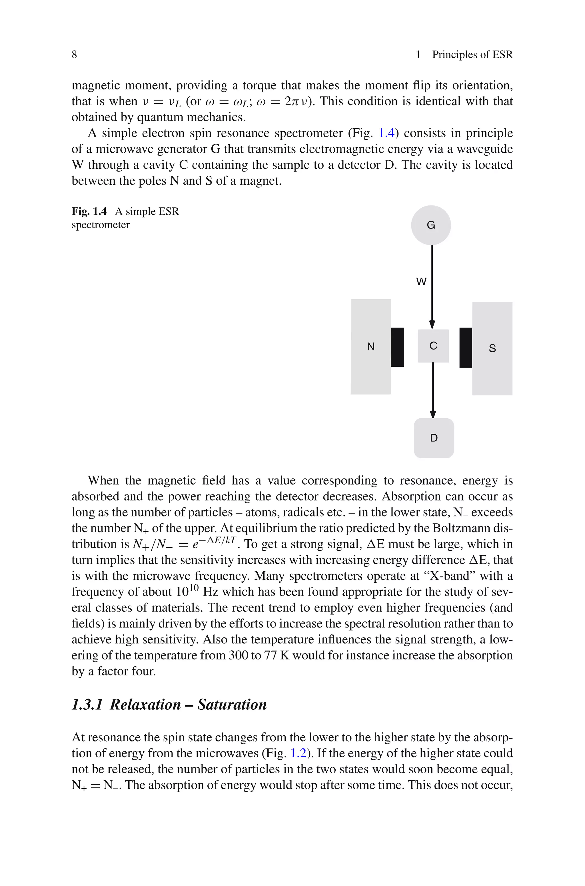 Principles and applications of esr spectroscopy | PDF