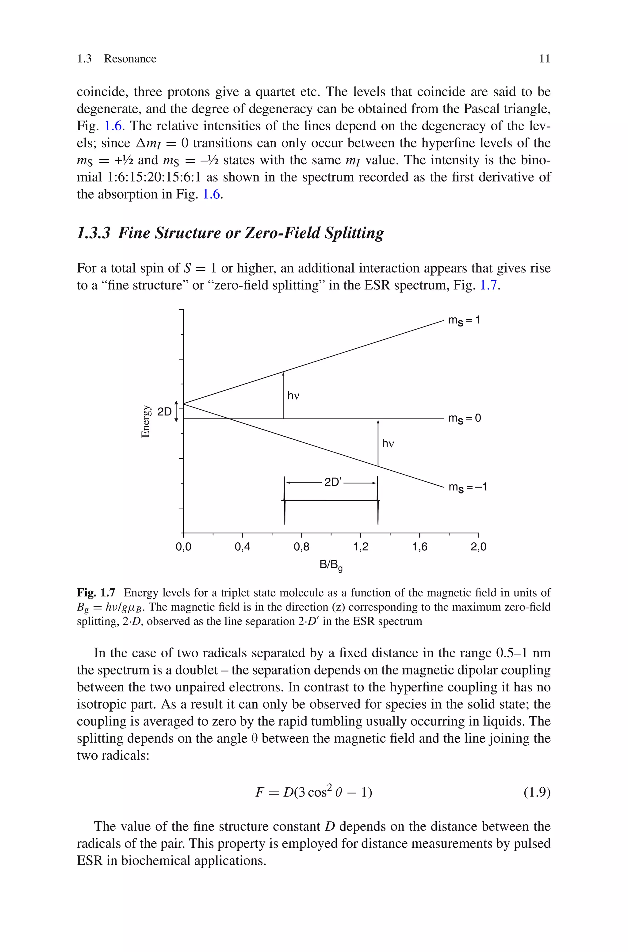 Principles and applications of esr spectroscopy | PDF
