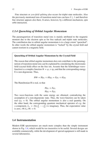 Principles and applications of esr spectroscopy | PDF