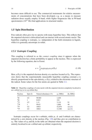 Principles and applications of esr spectroscopy | PDF