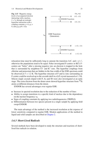 Principles and applications of esr spectroscopy | PDF