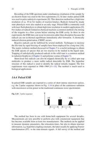 Principles and applications of esr spectroscopy | PDF