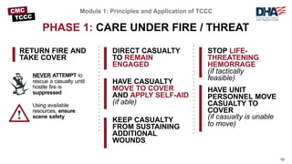 Principles and Applications of Tactical Combat Casualty Care (TCCC).pptx