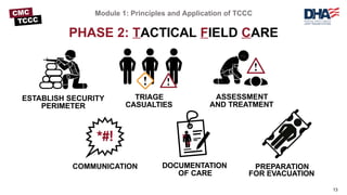 Principles and Applications of Tactical Combat Casualty Care (TCCC).pptx
