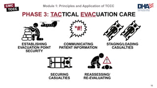Principles and Applications of Tactical Combat Casualty Care (TCCC).pptx