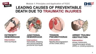 Principles and Applications of Tactical Combat Casualty Care (TCCC).pptx