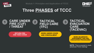 Principles and Applications of Tactical Combat Casualty Care (TCCC).pptx