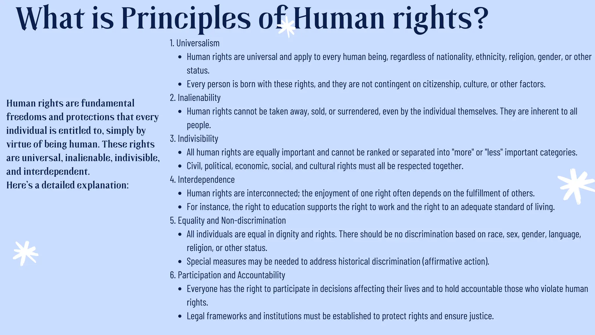 Principles and Classification of Human Rights.pdf