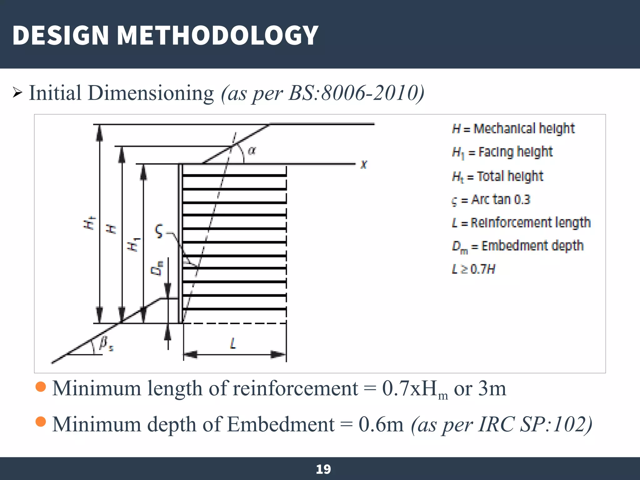Principles and design concepts of reinforced soil walls | PDF