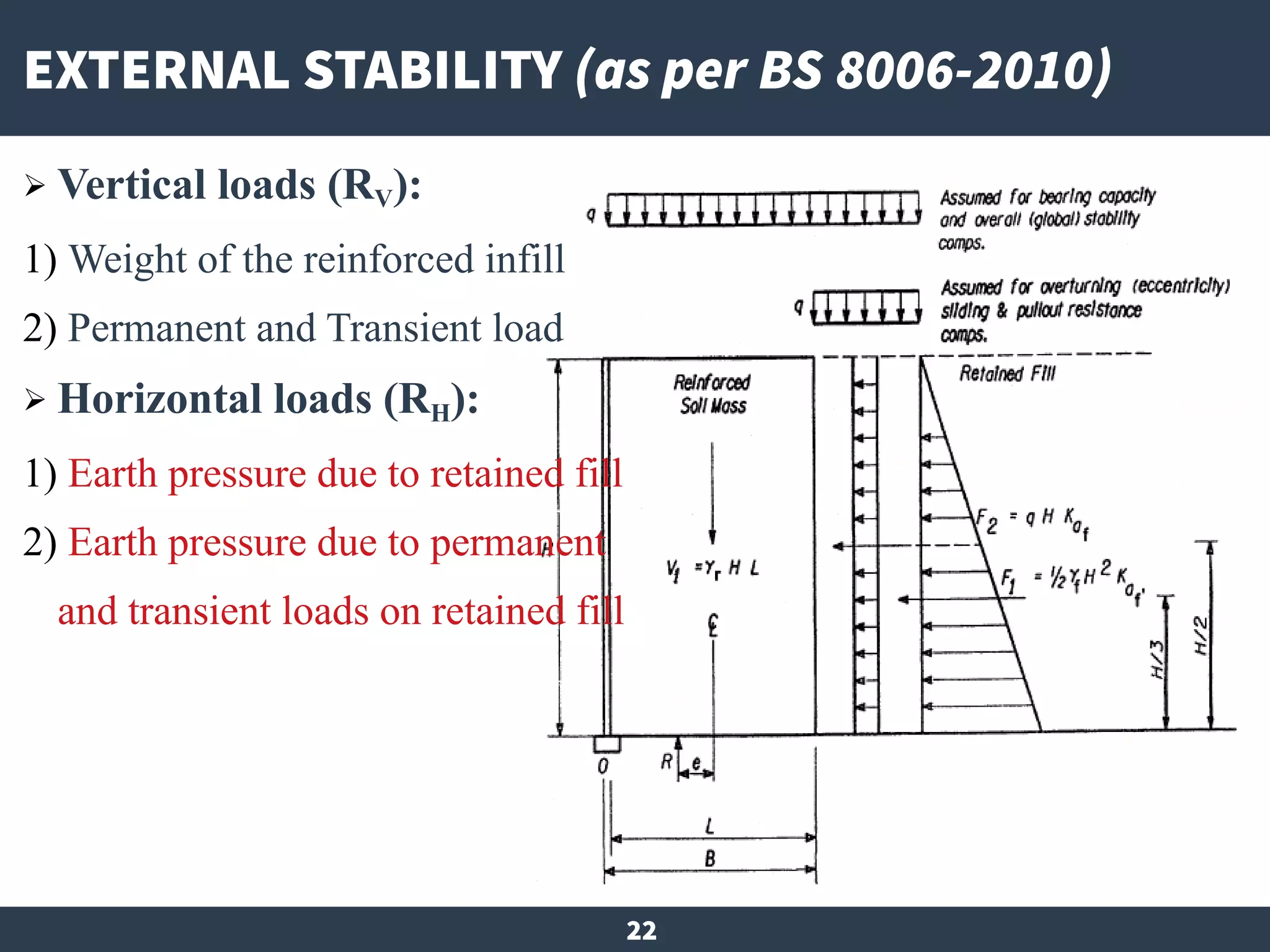Principles and design concepts of reinforced soil walls | PDF