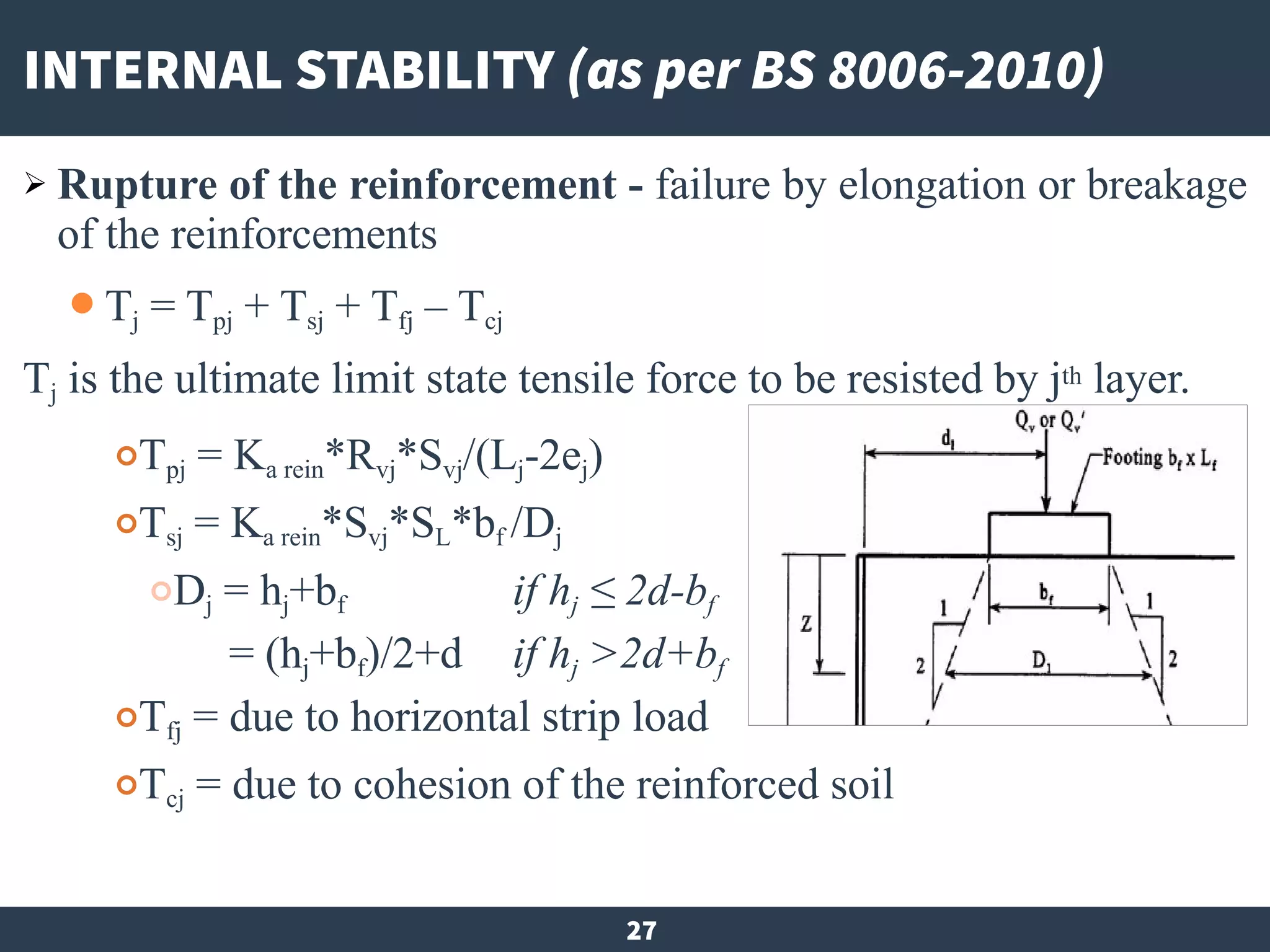 Principles and design concepts of reinforced soil walls | PDF