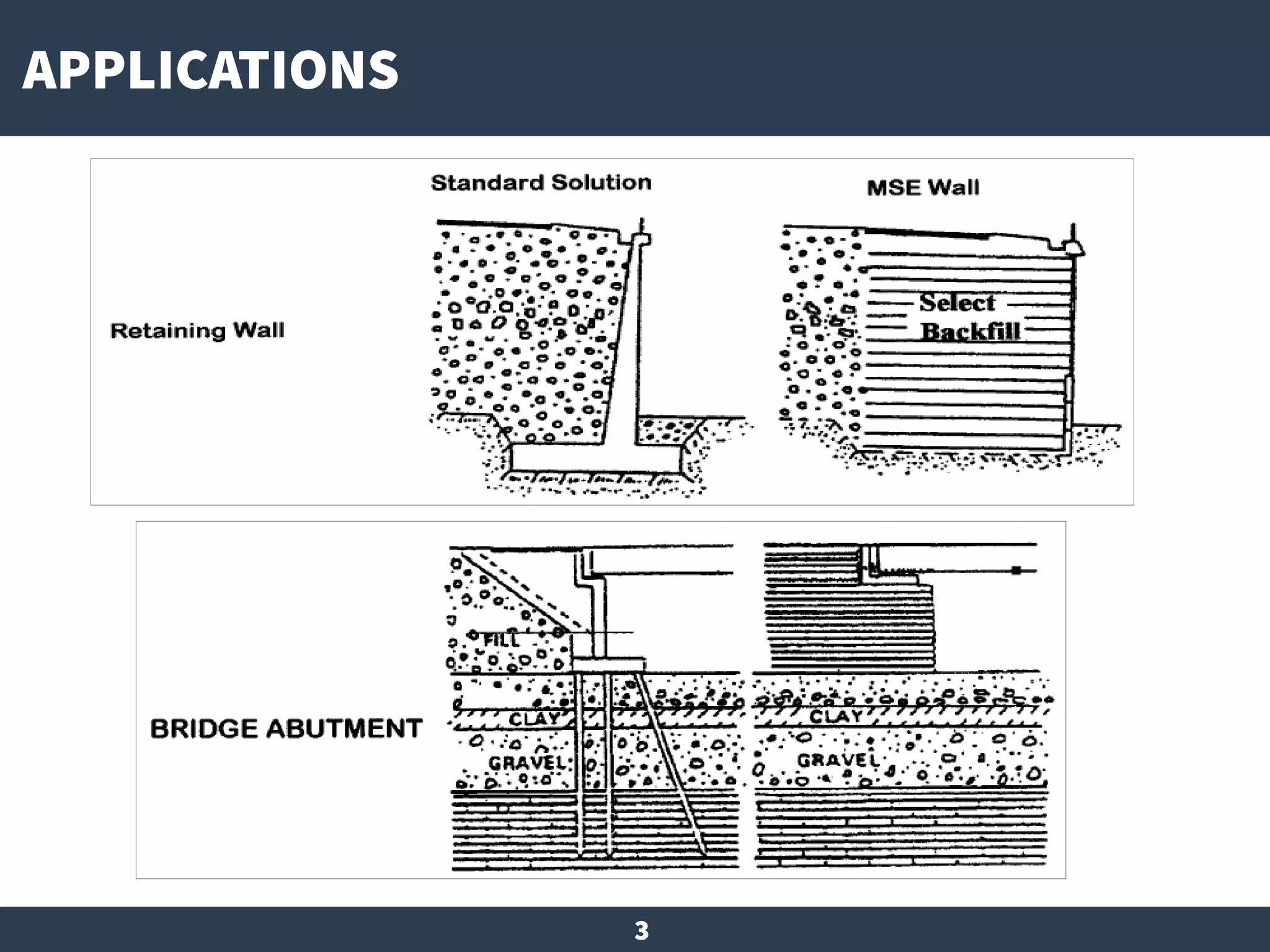 Principles and design concepts of reinforced soil walls | PDF