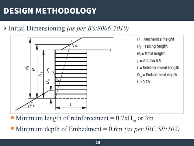 Principles and design concepts of reinforced soil walls | PDF | Home ...