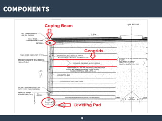 Principles and design concepts of reinforced soil walls | PDF