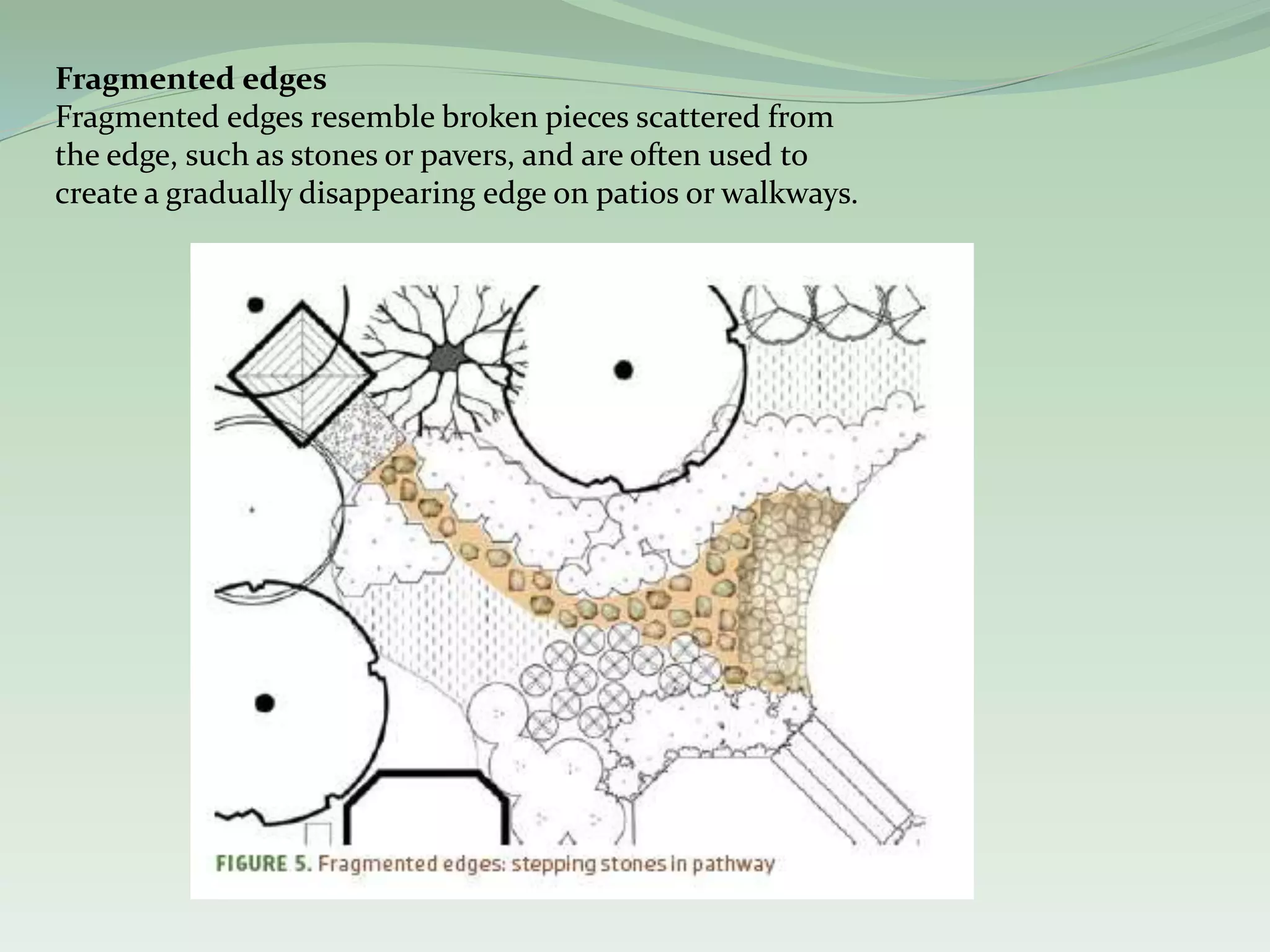 Principles and elements of landscape design | PPTX